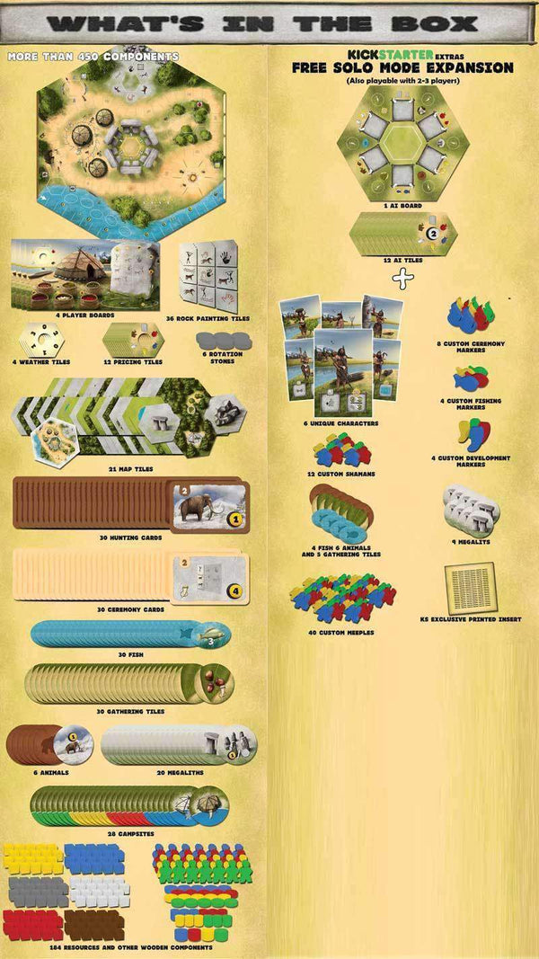 Prehistory Core Game Plus Stretch Goals Kickstarter Board Game - The ...