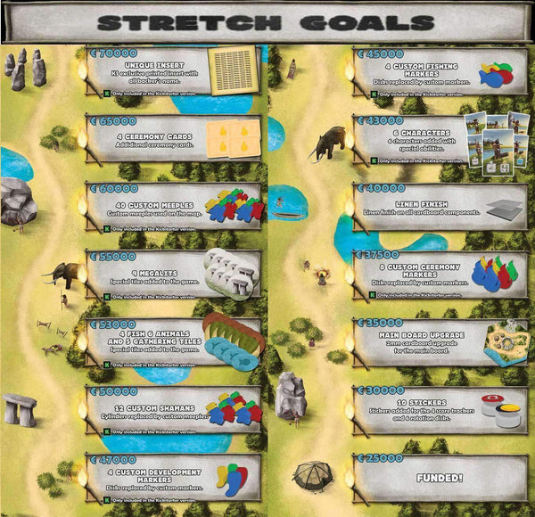 Prehistory Core Game Plus Stretch Goals Kickstarter Board Game - The ...